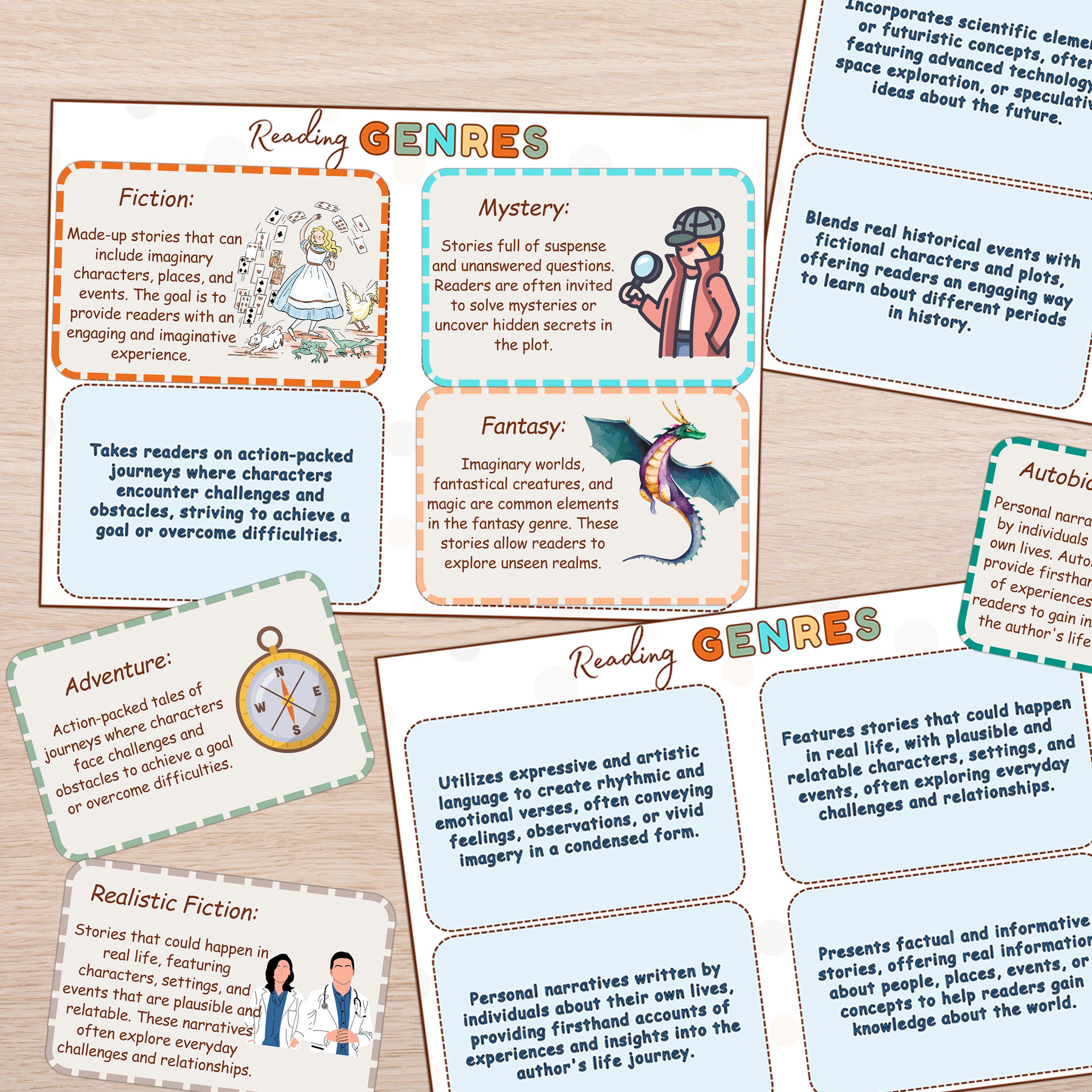 Fiction Vs. Nonfiction Text Lesson & Reading Genres Matching Activity ...