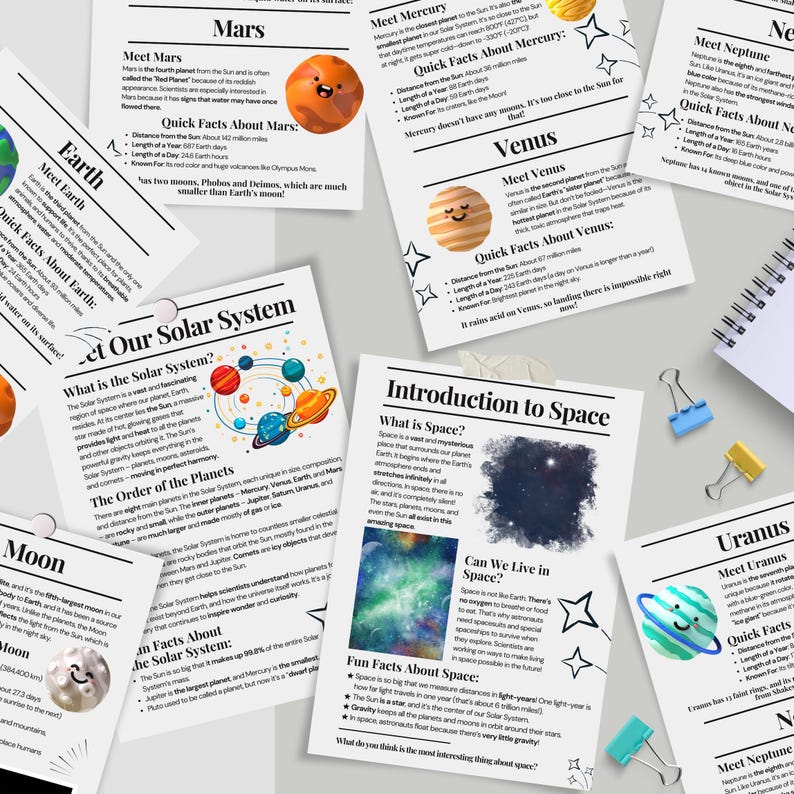 Space Unit Study for Kids | Planets, Moon Phases, Astronauts & Solar ...