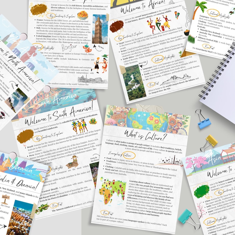World Cultures Unit Study for Kids | Explore Continents, Traditions and ...