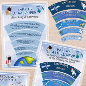 Earth and Atmosphere Structure Layers Activity Lesson Kids, Earth ...