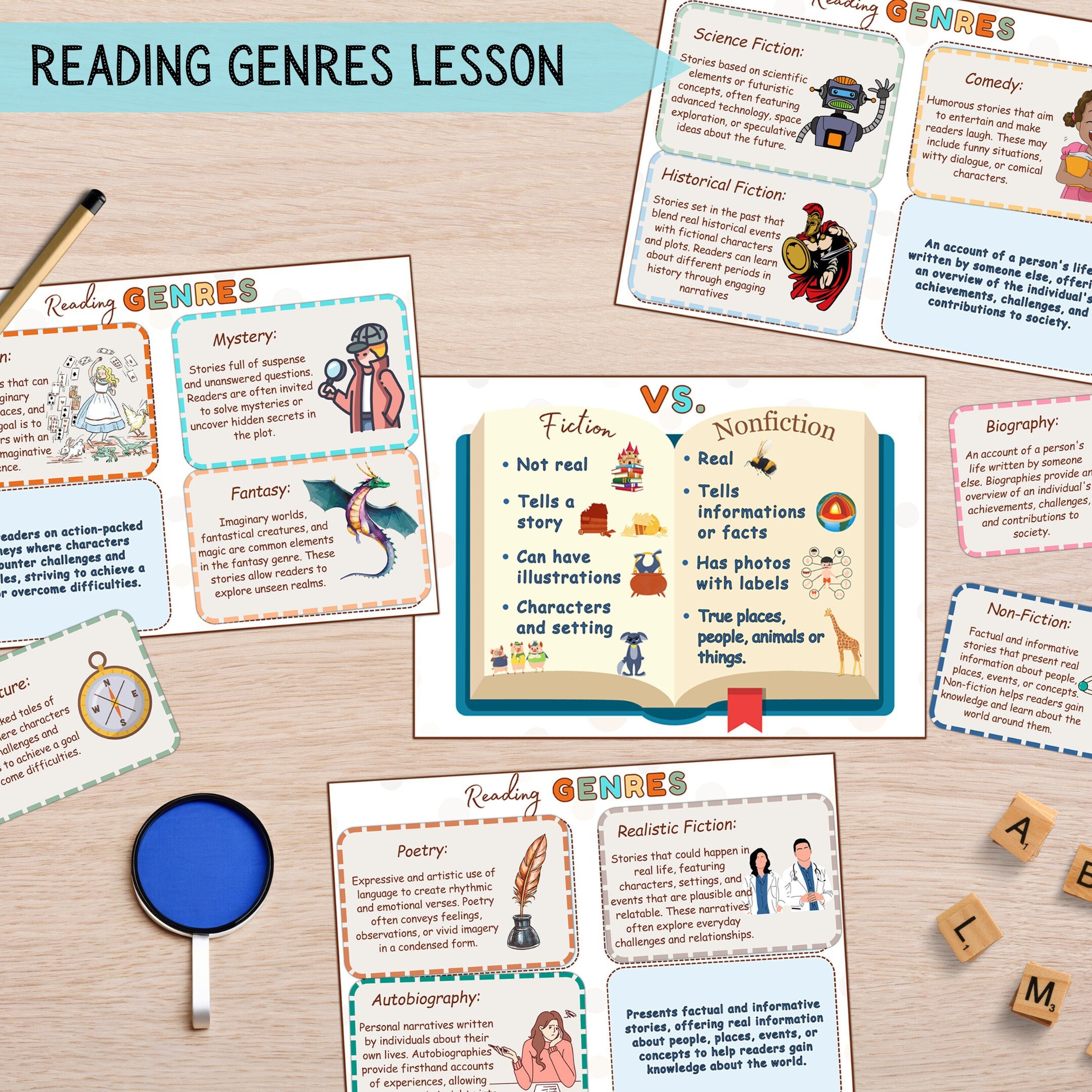 Fiction Vs. Nonfiction Text Lesson & Reading Genres Matching Activity ...
