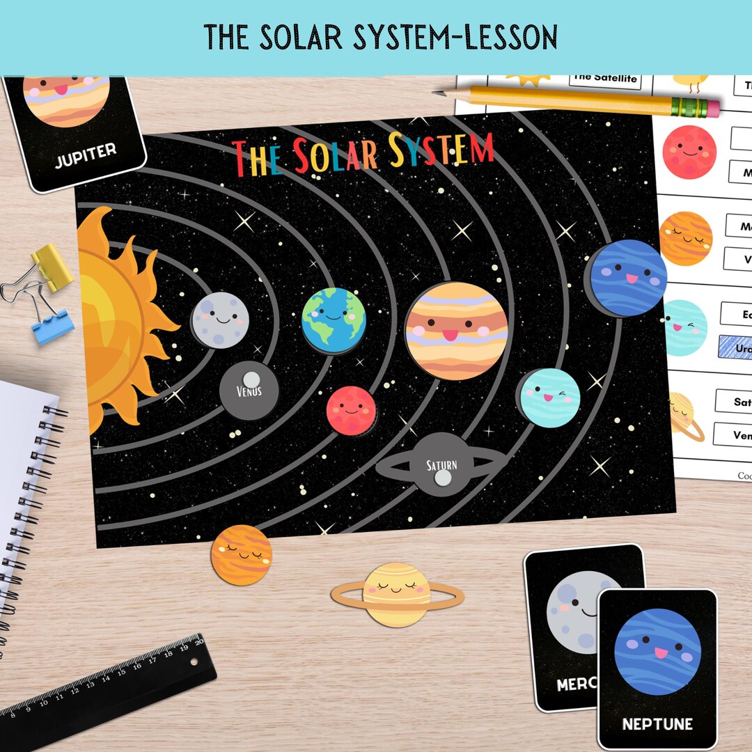 Solar System Learning Kit: Montessori Science, Astronomy Activity (PDF ...