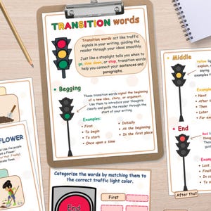 Transition Words Activity Printable, Homeschool Writing Lesson for Kids ...