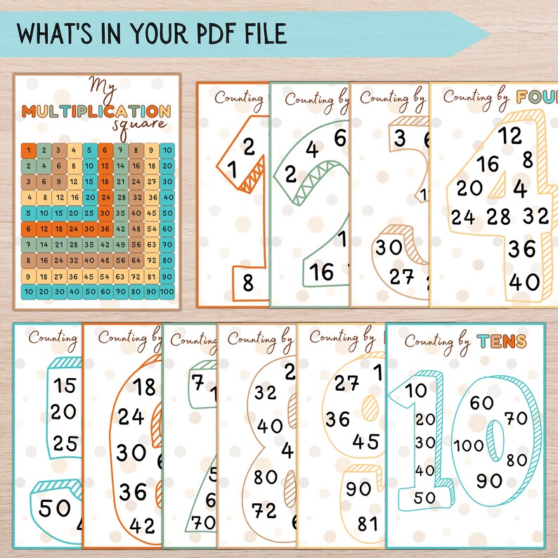 Skip Counting Cards, Multiplication Table, Counting Chart Activity ...