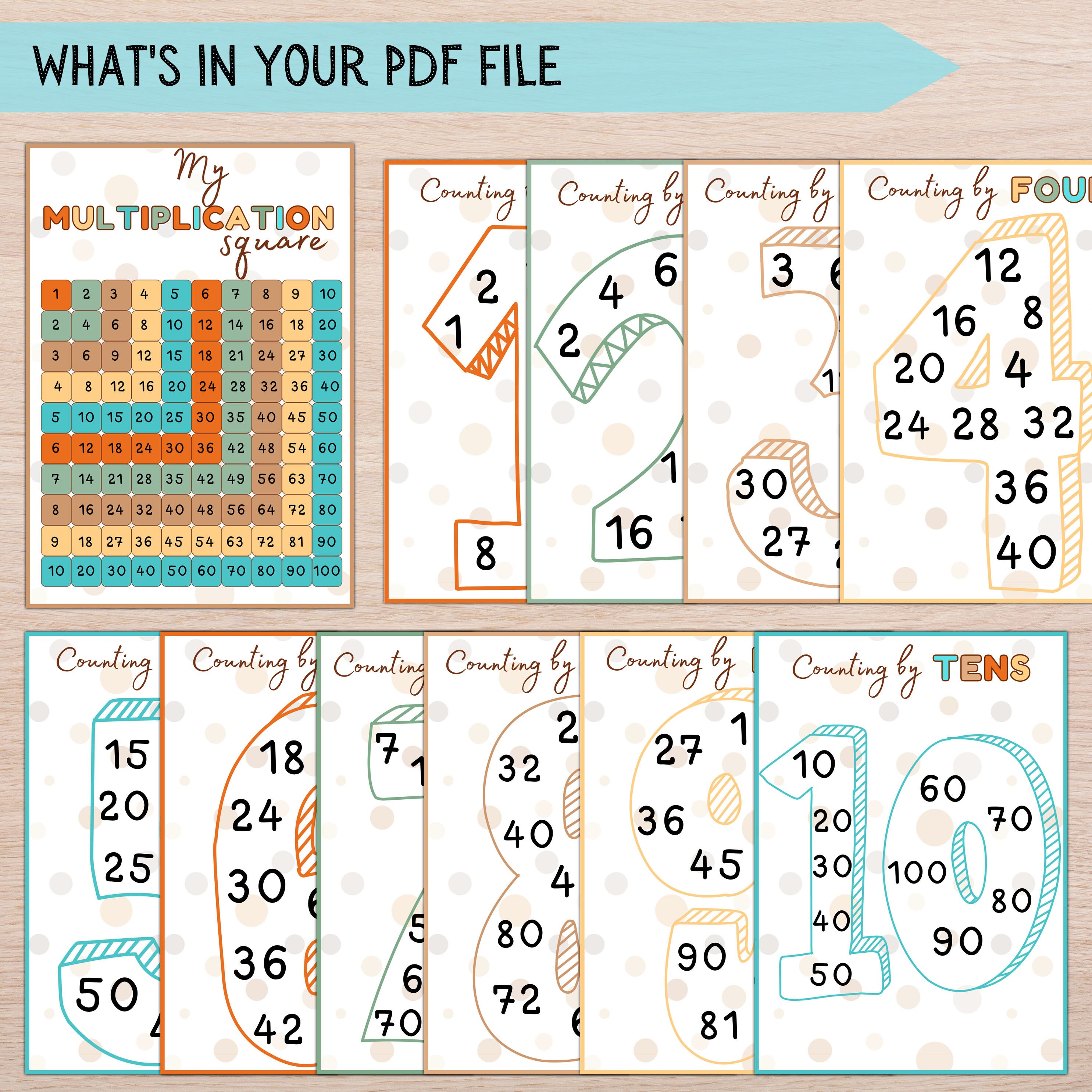 Skip Counting Multiplication Chart: Homeschool Math Printable (PDF ...