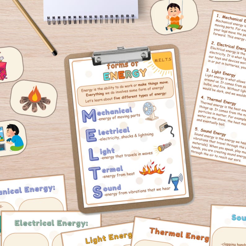 Forms of Energy Sorting Activity: Montessori Science Worksheet (PDF ...