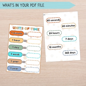 Units of Time Activity, Busy Book Page, Life Skill Worksheet ...