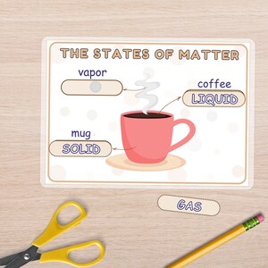 States of Matter Kids Activity Lesson Solid Liquid Gas, Physics for Kid ...