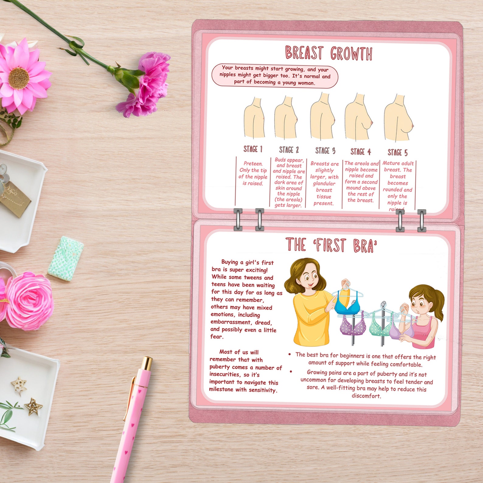 Girls Puberty Guide Teenagers Personal Hygiene Emotional Changes