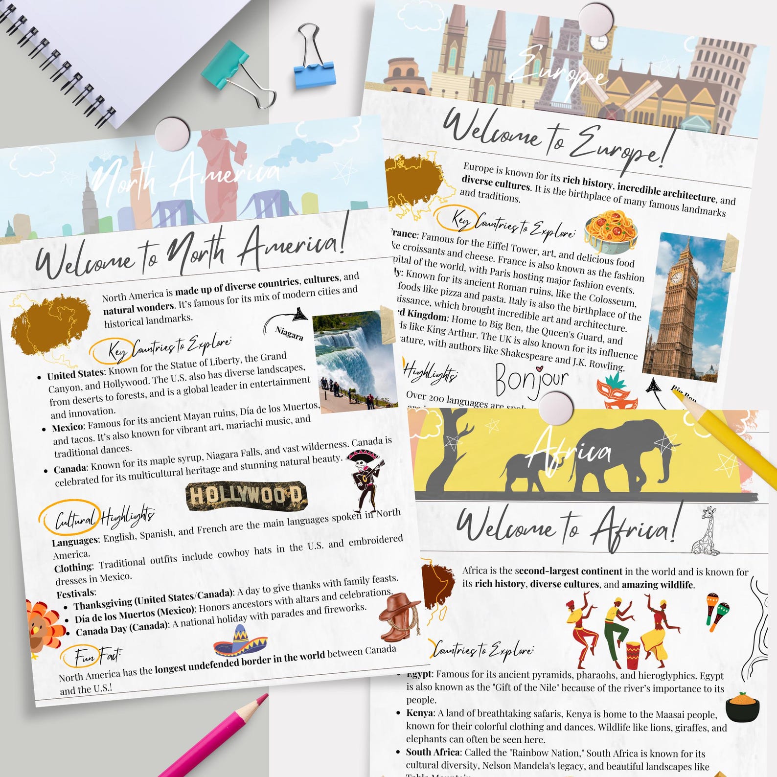 World Cultures Unit Study for Kids | Explore Continents, Traditions and ...