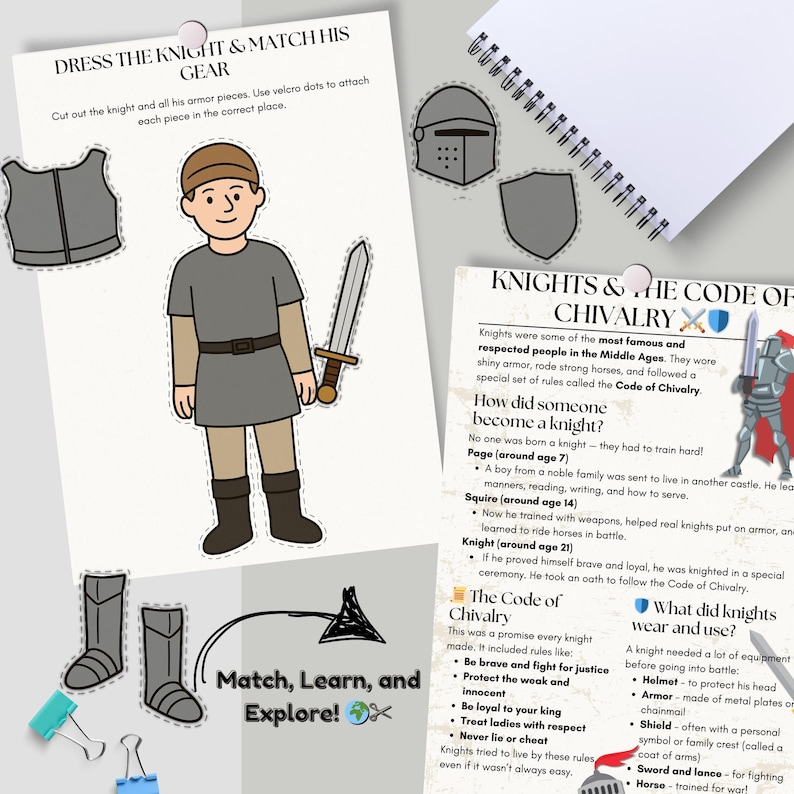 Middle Ages Unit Study for Kids | Medieval History Lessons & Activities ...