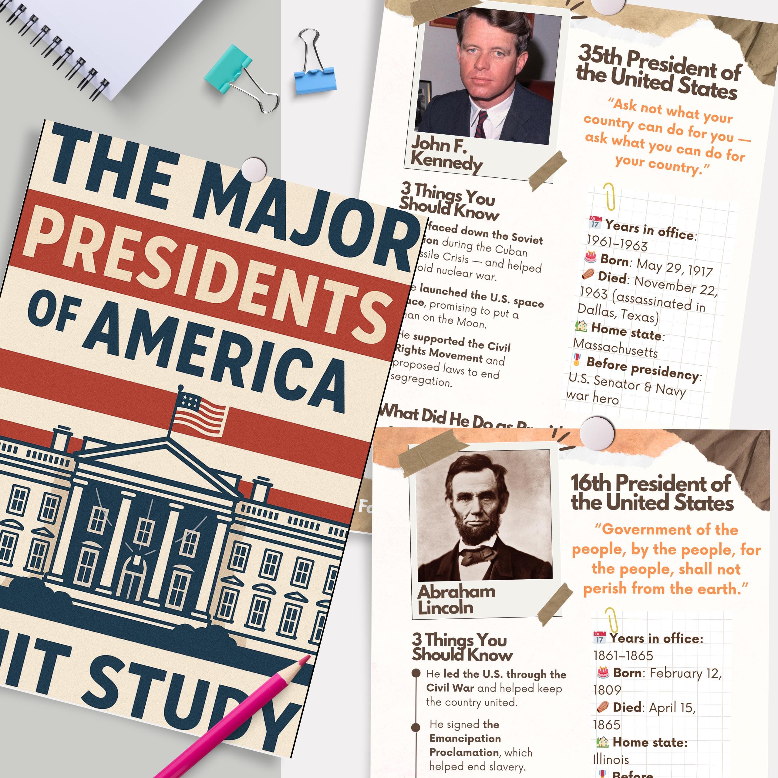 US Presidents Unit Study for Kids | Founding Fathers & Modern ...