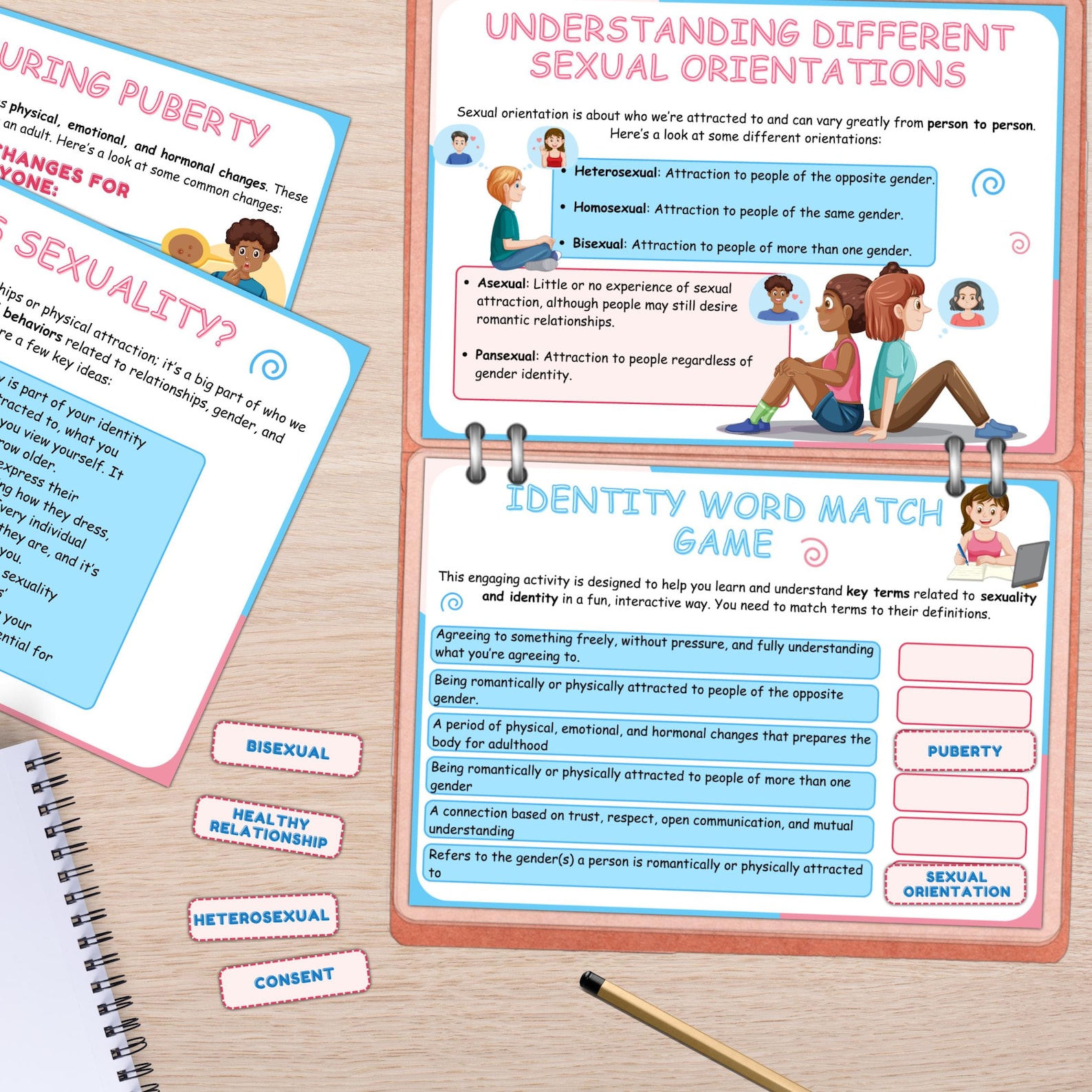 Sex Education Guide, Personal Hygiene, Emotional Changes, First ...