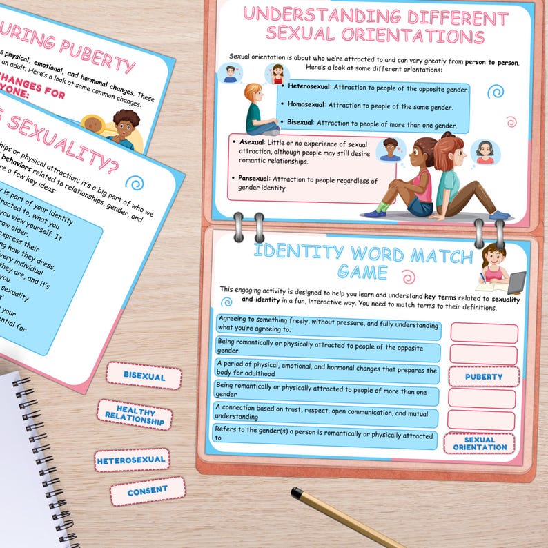 Sex Education Guide, Personal Hygiene, Emotional Changes, First ...