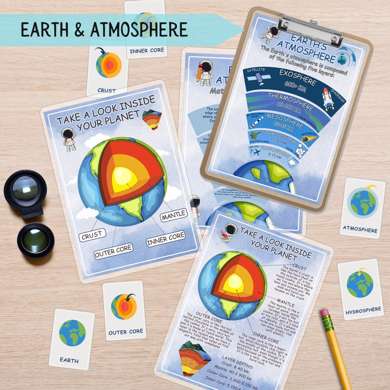 Earth and Atmosphere Structure Layers Activity Lesson Kids, Earth ...