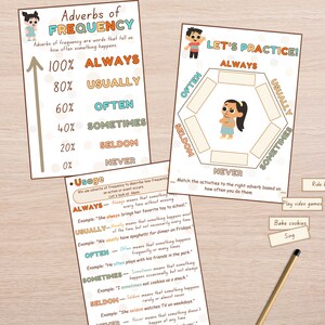 Adverbs of Frequency Lesson for Kids, Early Grammar, Language Arts ...