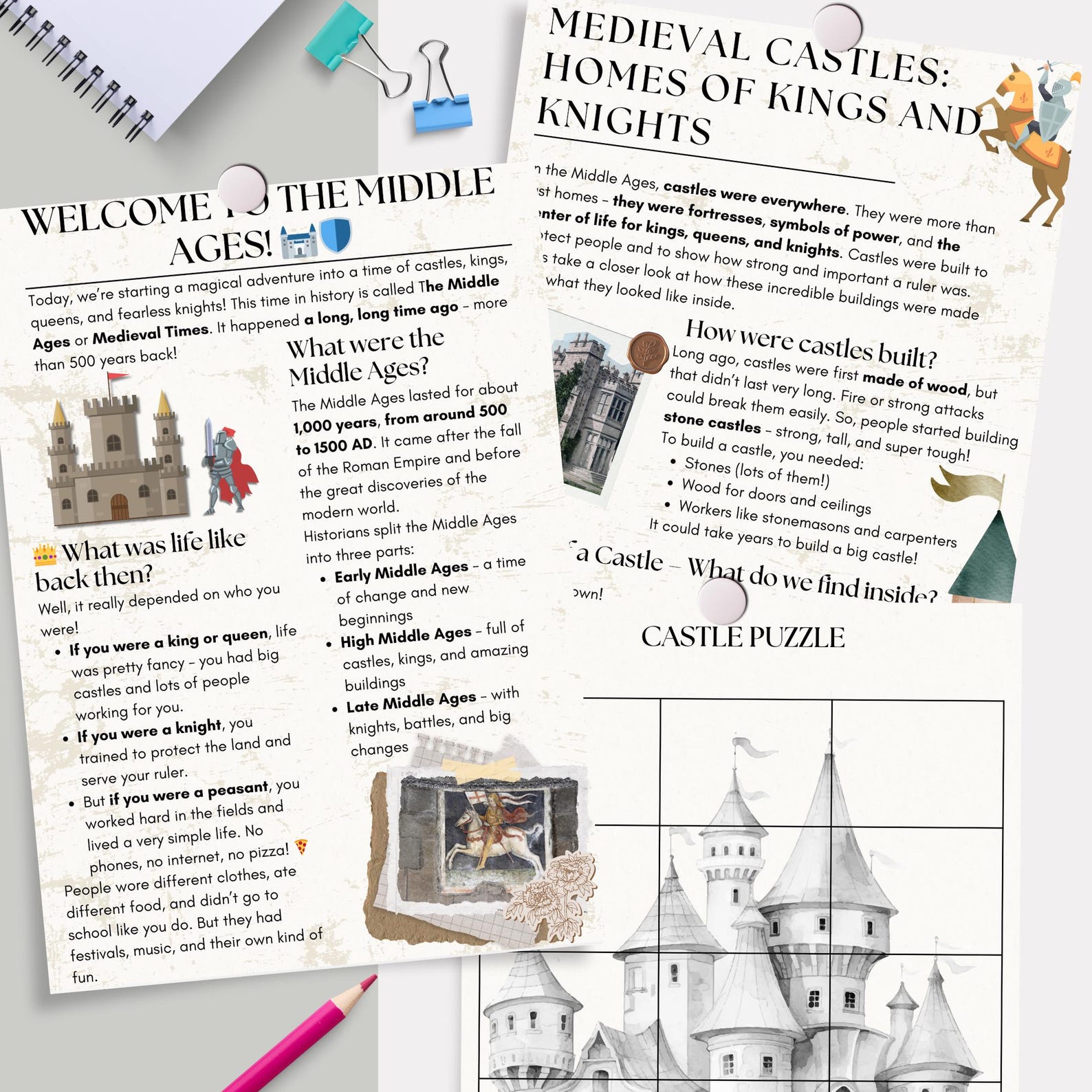 Middle Ages Unit Study for Kids | Printable History Lessons, History ...