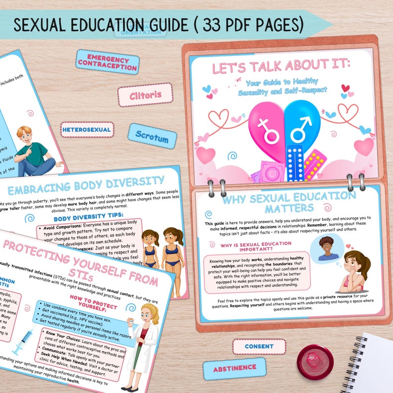 Sex Education Guide, Personal Hygiene, Emotional Changes, First ...