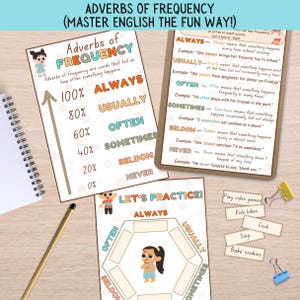 Adverbs of Frequency Learning Kit: Early Grammar Hands-on Printables ...