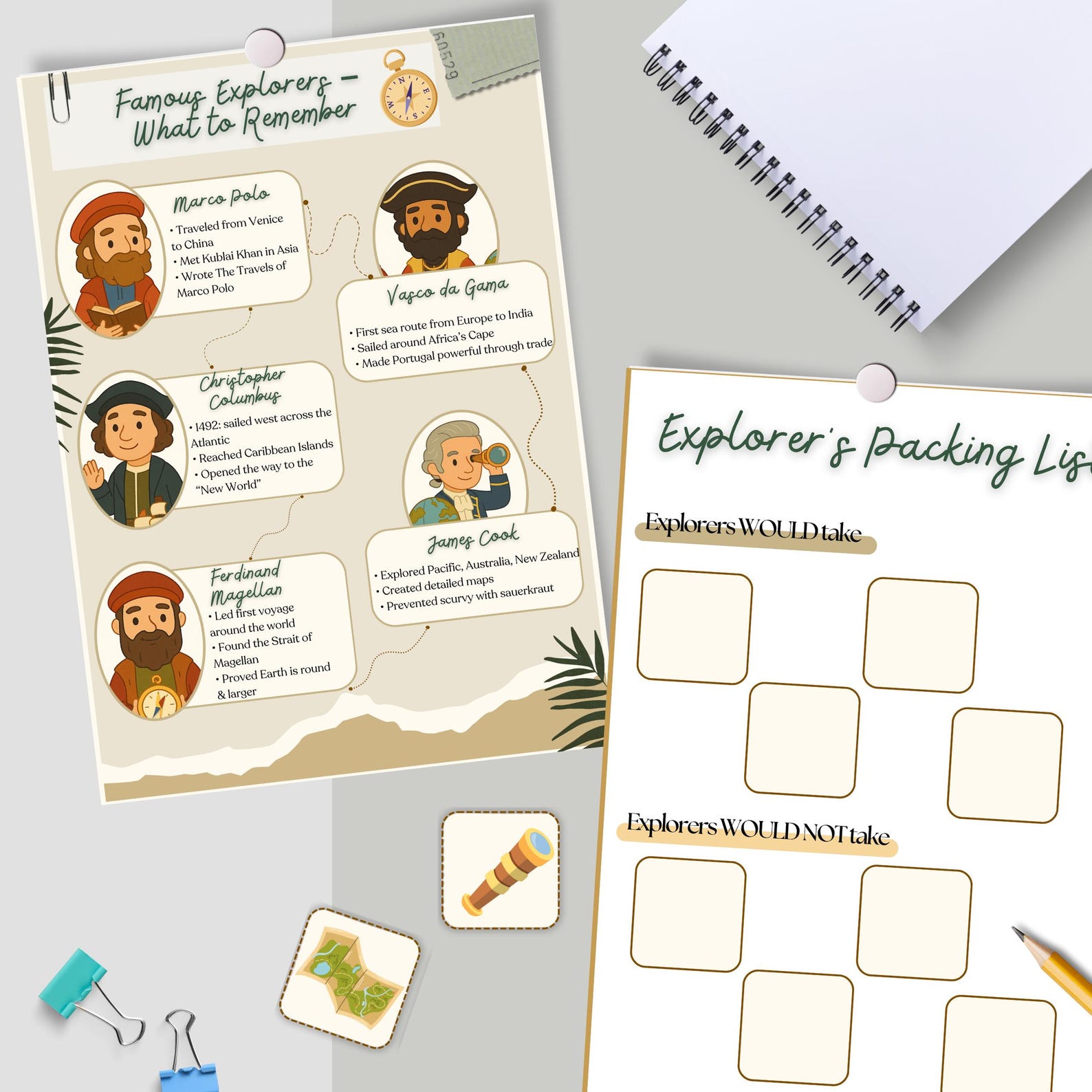 Age of Exploration Unit Study | Discover Famous Explorers | Printable ...