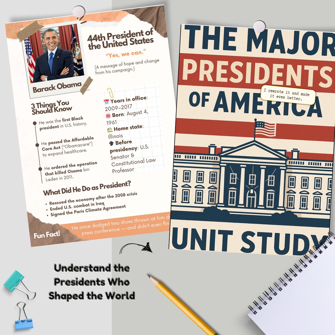 US Presidents Unit Study for Kids | Founding Fathers, Early Leaders and ...
