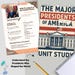 US Presidents Unit Study for Kids | Founding Fathers, Early Leaders and ...