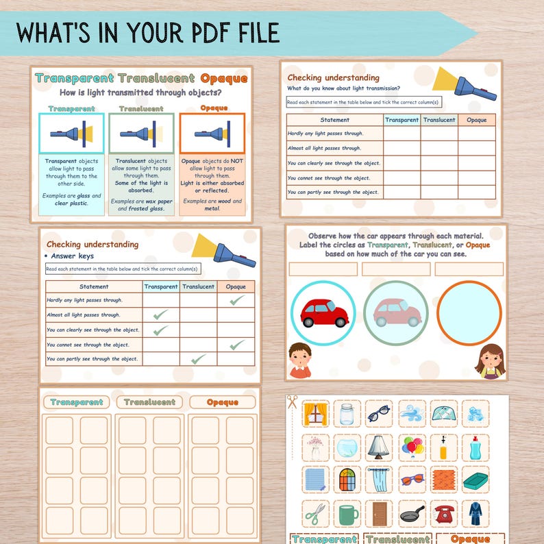 Transparent, Translucent, Opaque Materials Physics Lesson, Light ...