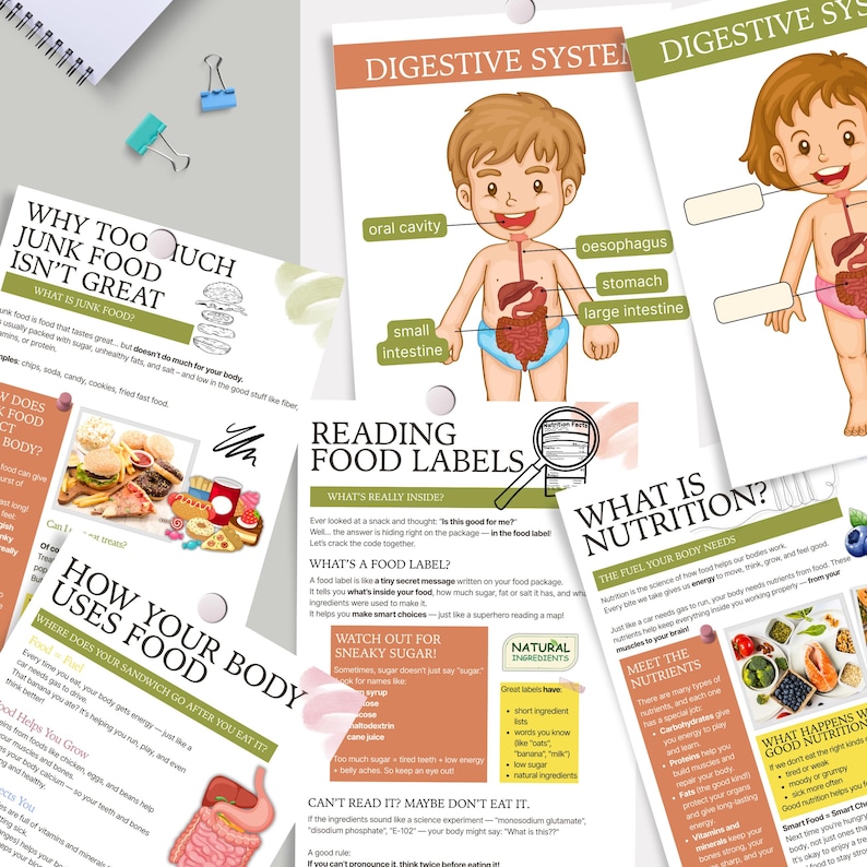 Nutrition Unit Study for Kids | Healthy Eating Printable Science ...
