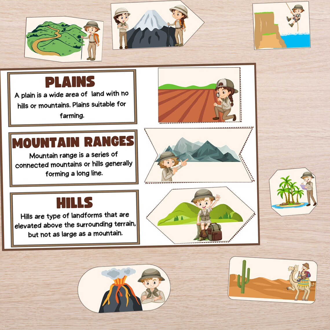 Landforms Kids Printable Activity Lesson Geography Busy Pages - Etsy Canada