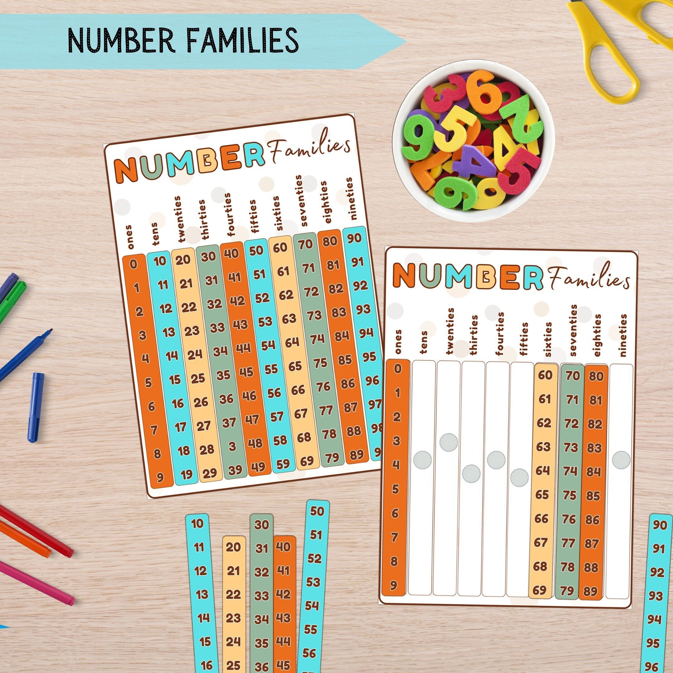 Number Families Printable Activity Lesson, Early Math Number Sorting ...