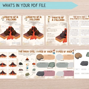 Volcano Activity Lesson: Geology & Rock Types - Printable Unit Study ...