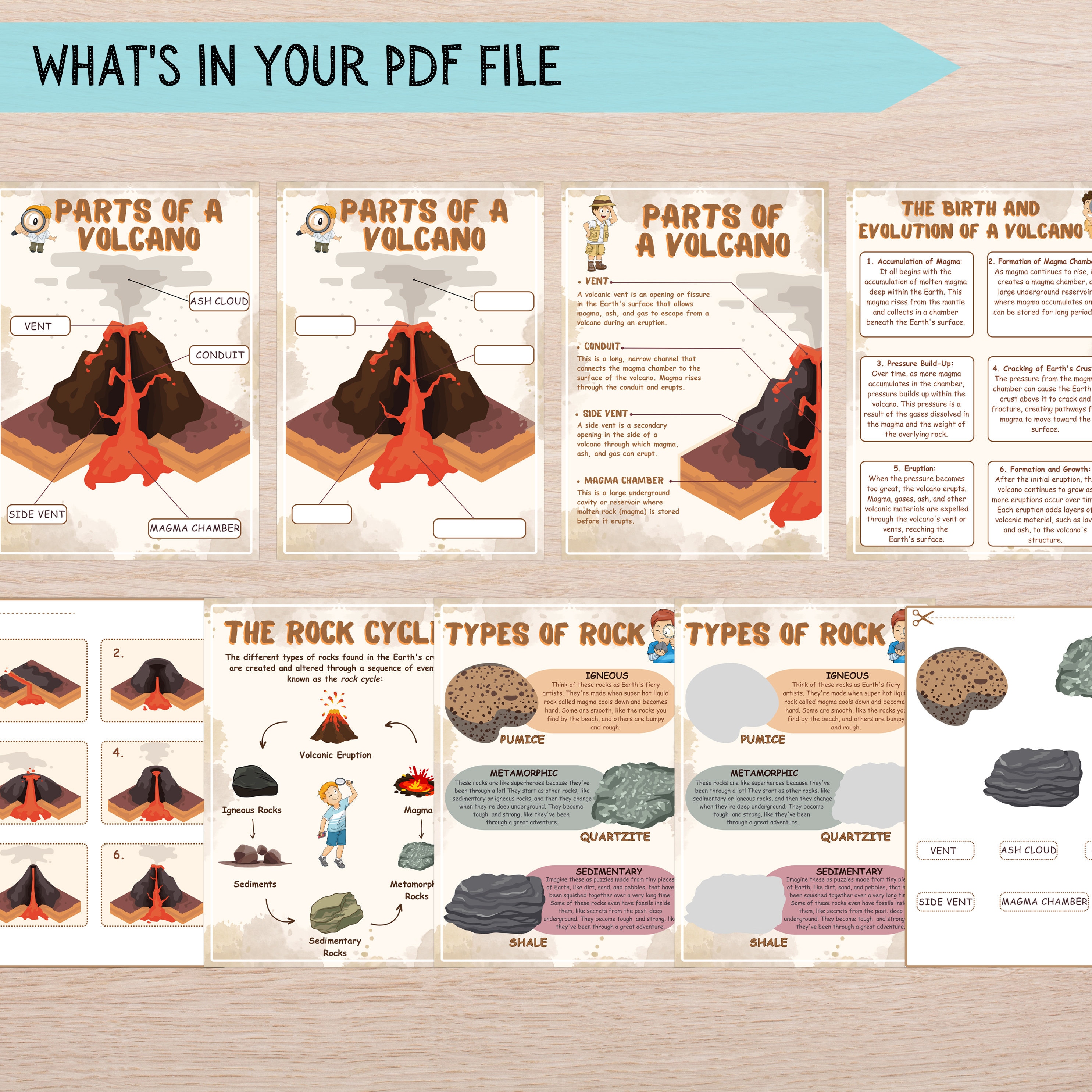 Volcano Activity Lesson Kids, Rocks Types Geology, Volcano Unit Study ...