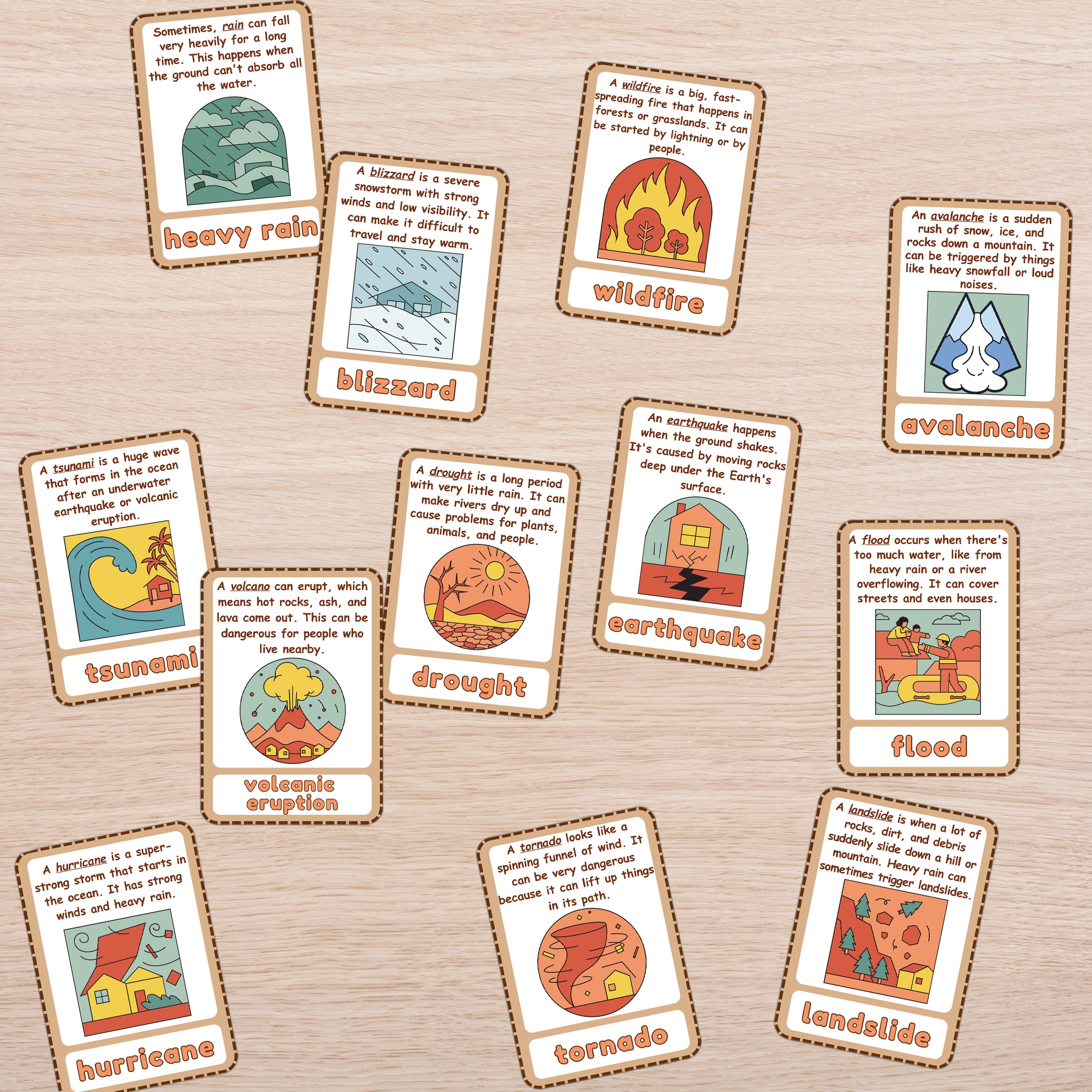 Natural Disasters Learning Kit: Weather Science Flashcards, Montessori ...