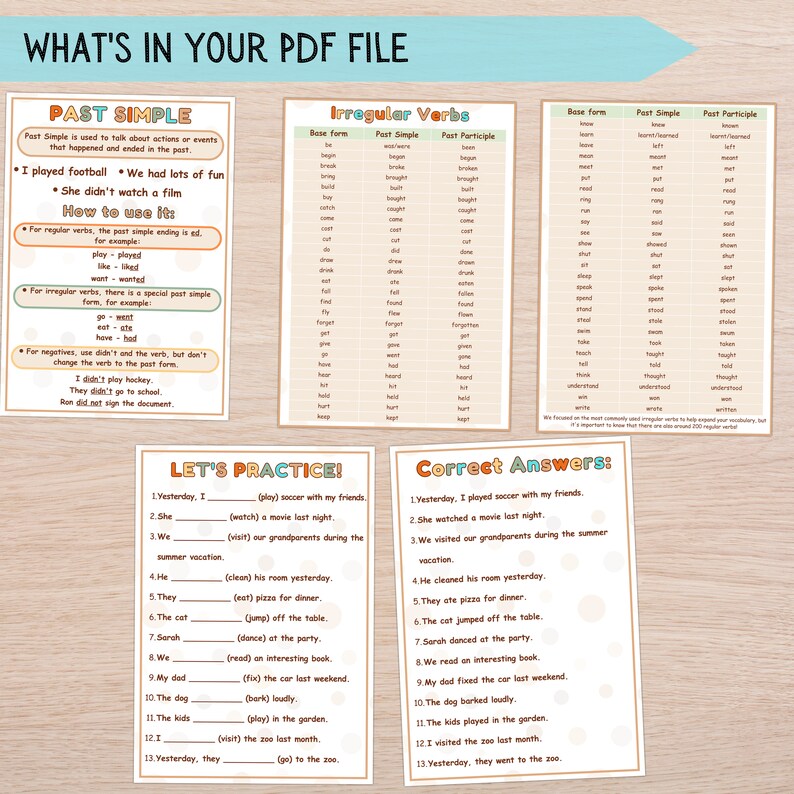 Past Simple Lesson for Kids, Irregular Verbs English, Grammar ...