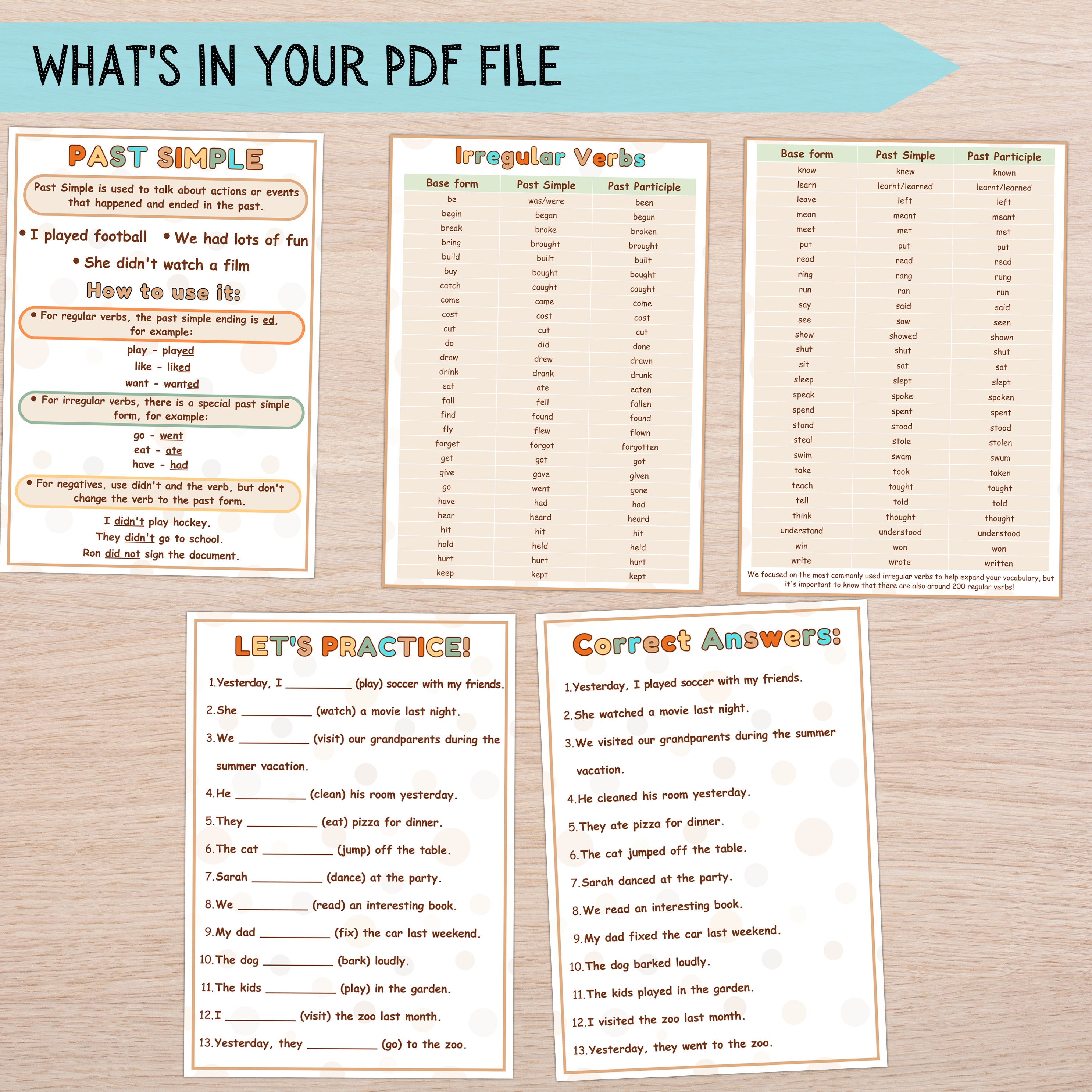 Past Tense Verbs English Grammar Printable: Homeschool Lesson (PDF ...