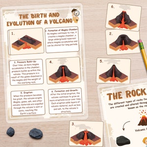 Volcano Activity Lesson: Geology & Rock Types - Printable Unit Study ...