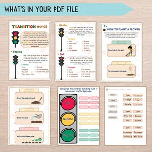 Transition Words Activity Printable, Homeschool Writing Lesson for Kids ...