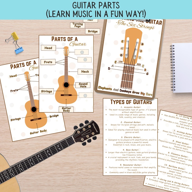 Guitar Lesson Kids Activity: Music Theory Learning Worksheets (digital ...