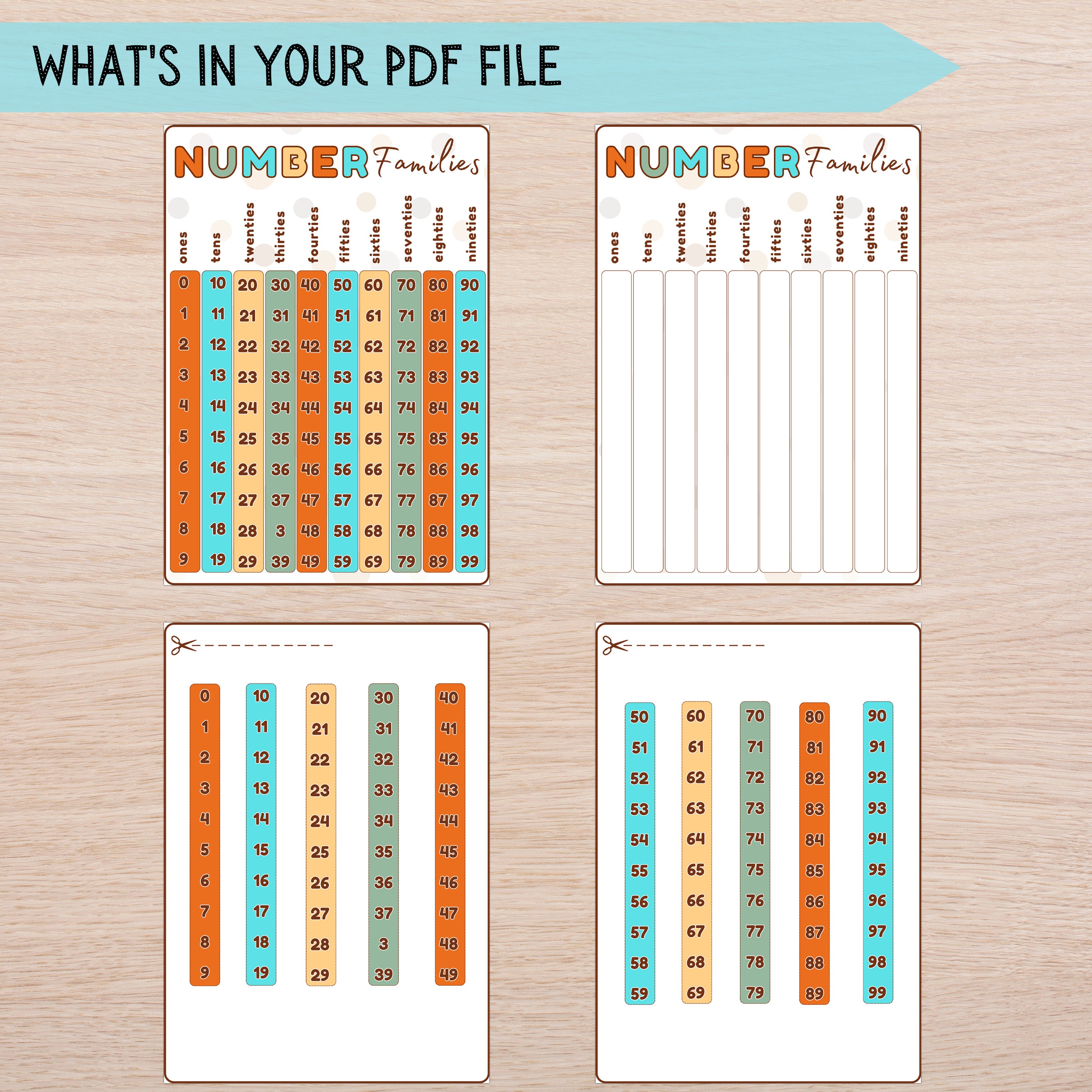 Number Families Printable Activity Lesson, Early Math Number Sorting ...