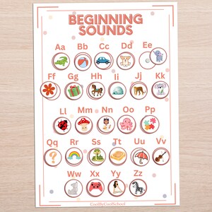 Beginning Sounds, Printable Alphabet Game, Printable Preschool ...