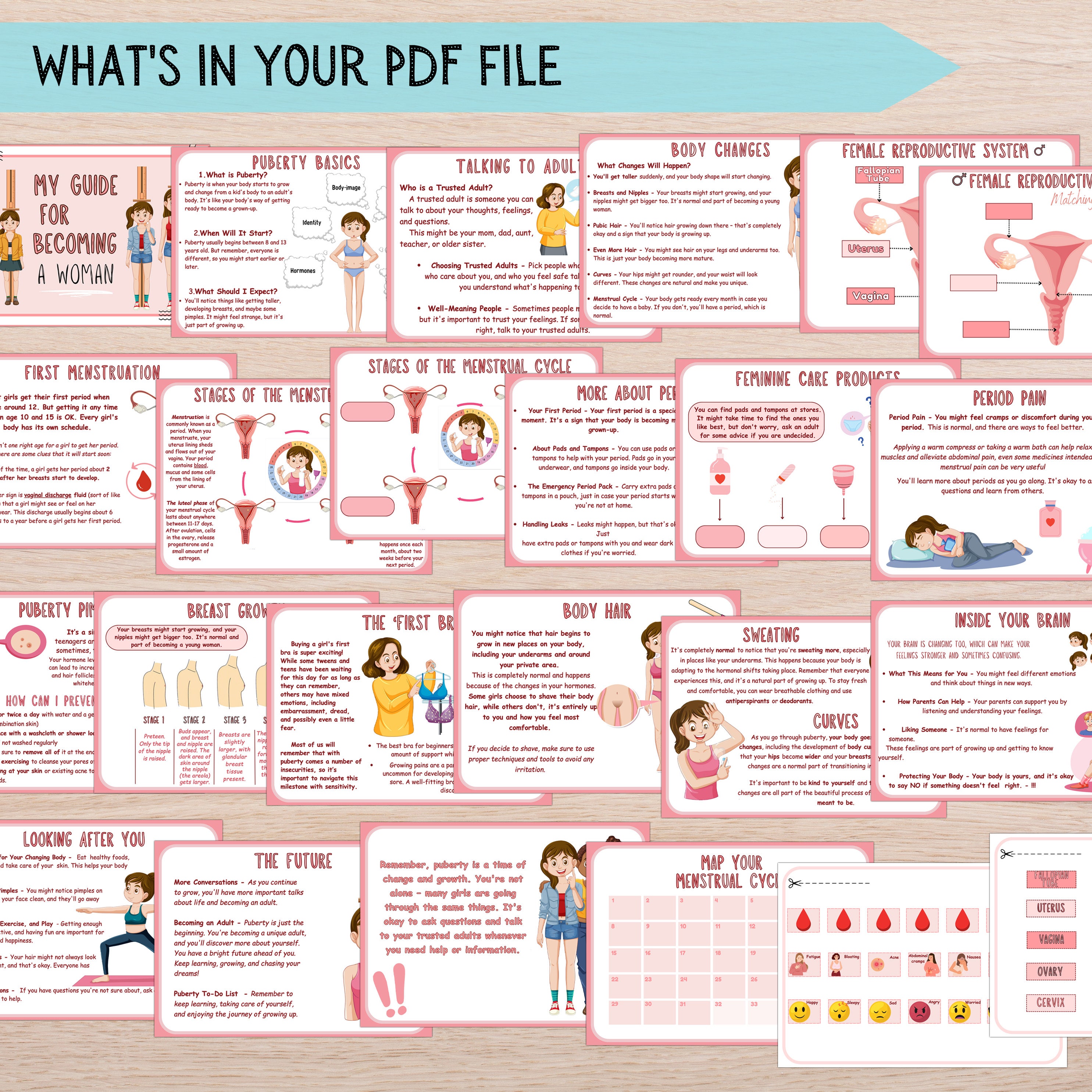 Girls Puberty Guide Teenagers, Personal Hygiene, Emotional Changes ...