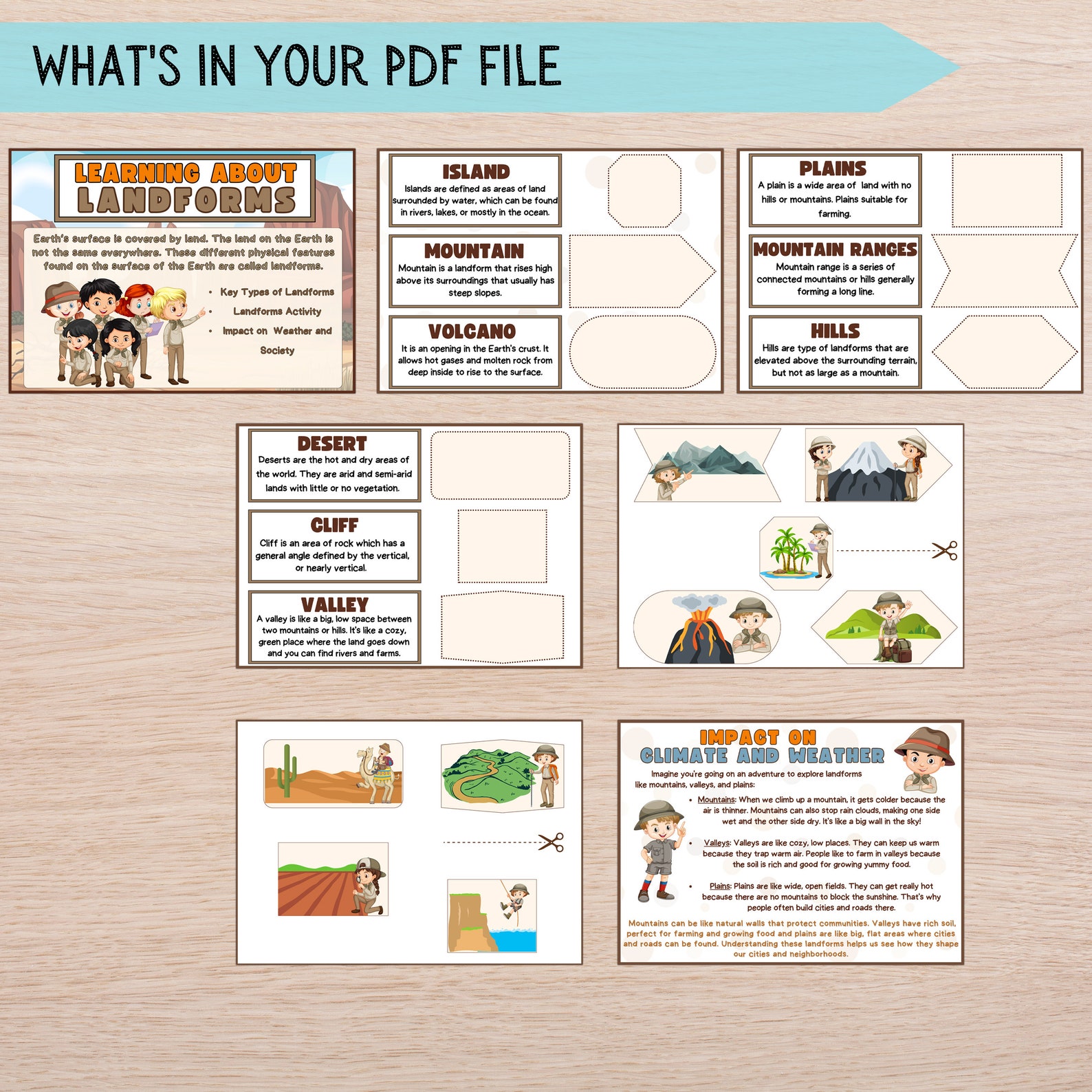 Landforms Kids Printable Activity Lesson, Geography Busy Pages Types of ...