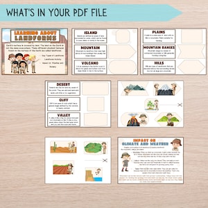 Landforms Kids Printable Activity Lesson, Geography Busy Pages Types of ...