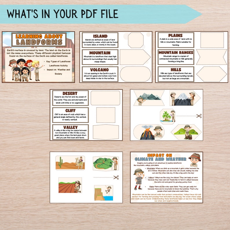 Landforms Kids Printable Activity Lesson, Geography Busy Pages Types of ...
