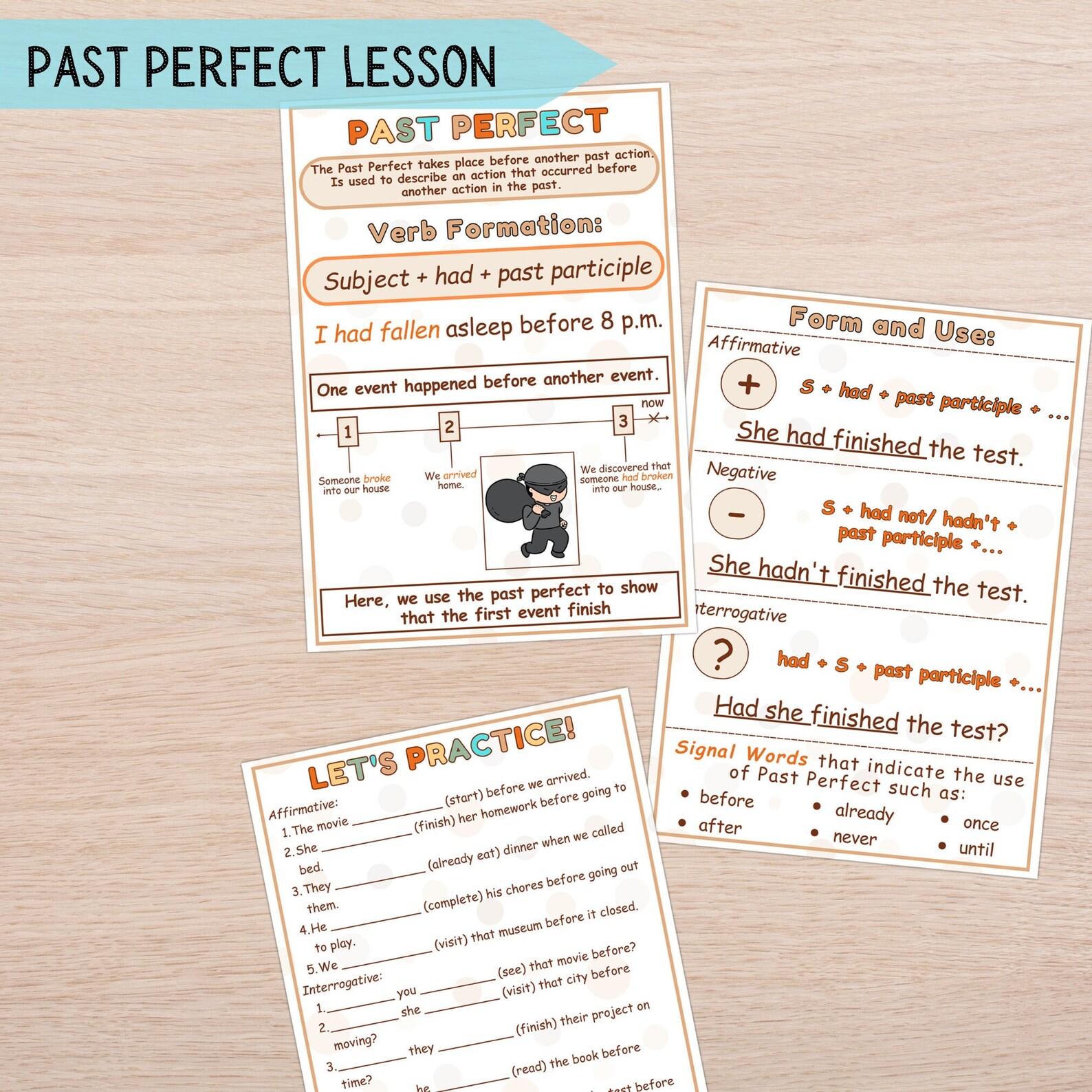 Past Perfect Tense Lesson & Worksheets for Kids, Learning English Verbs ...