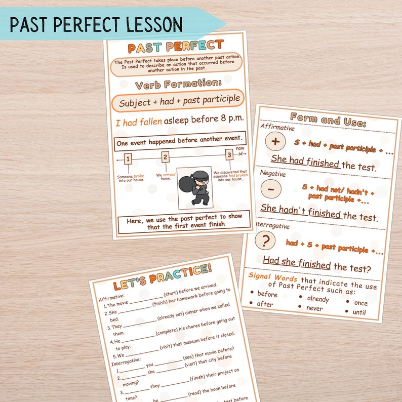 Past Perfect Tense Lesson & Worksheets for Kids, Learning English Verbs ...