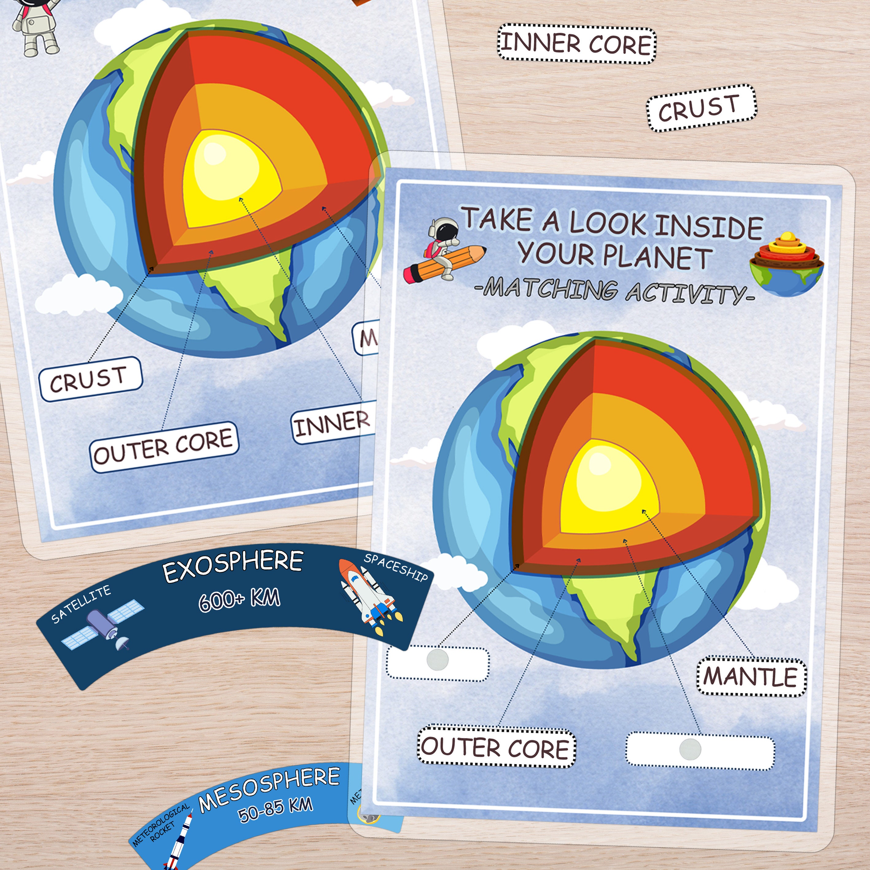 Earth and Atmosphere Structure Layers Activity Lesson Kids, Earth ...