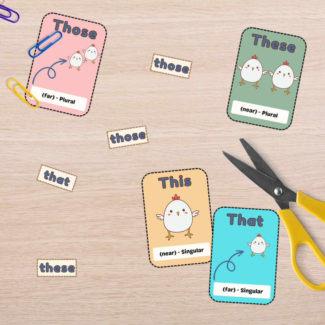 Printable Grammar Activity & Flashcards this That These Those - Etsy