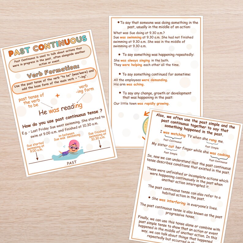 Past Continuous Tense Lesson & Worksheets: English Grammar Homeschool ...