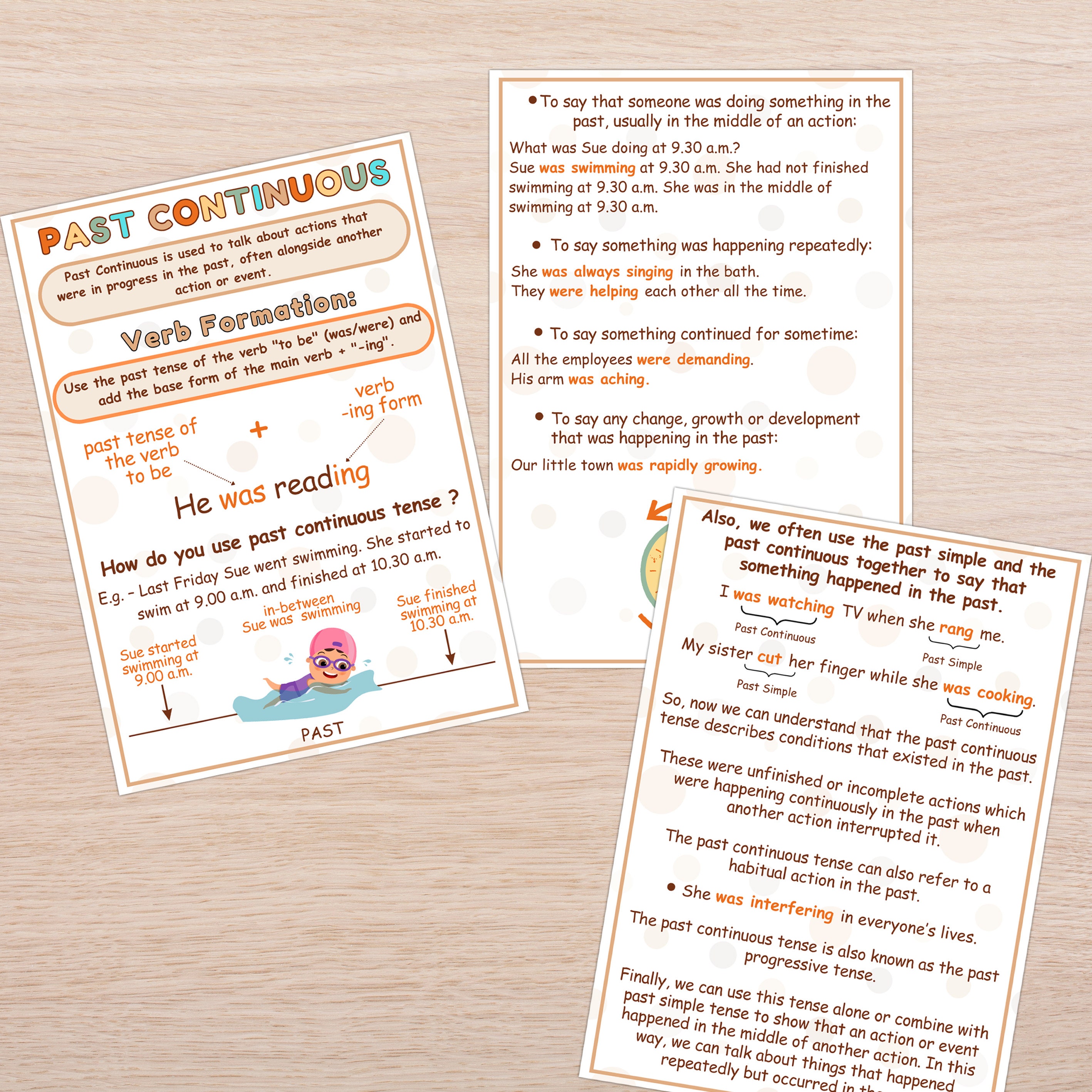 Past Continuous Lesson & Worksheets for Kids, Learning Ing Verbs ...